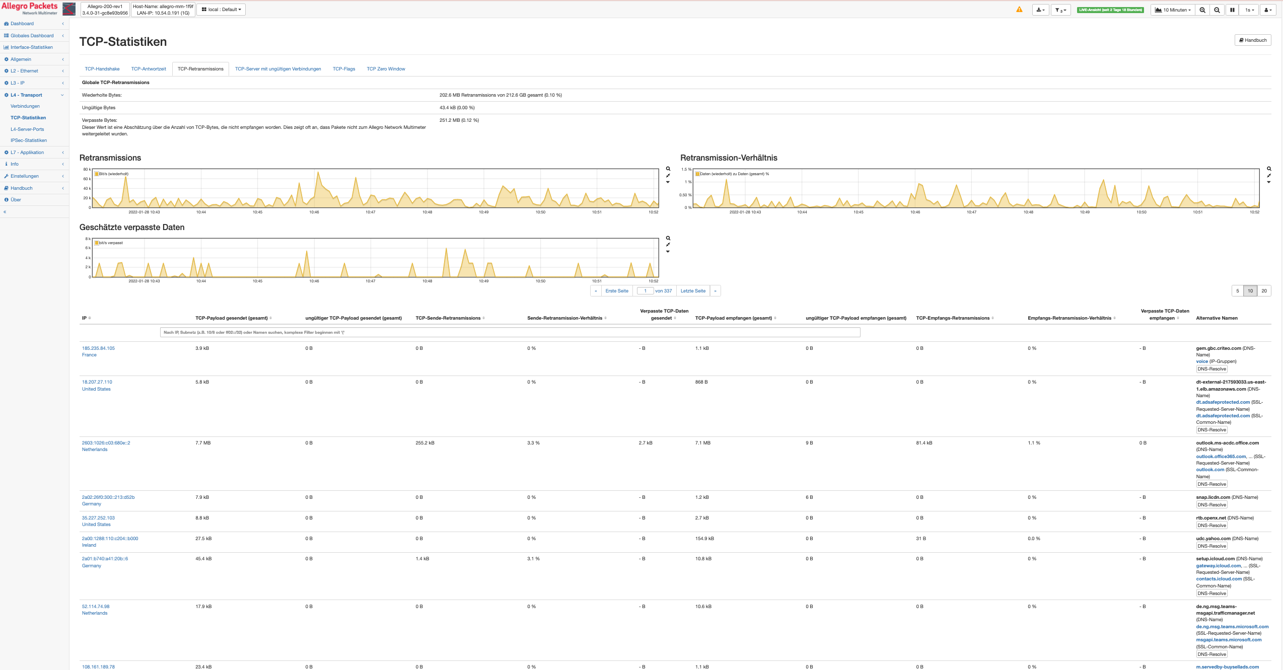 Measuring Handshake Times Using Tcp Analytics